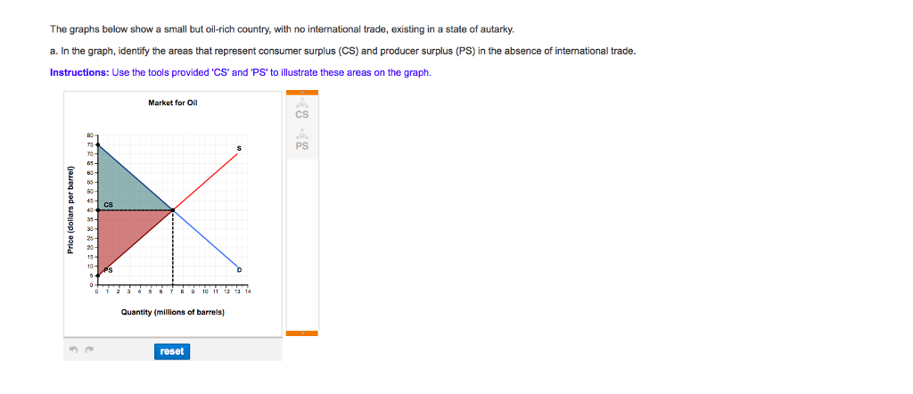 Solved can anyone check if these answers are correct ? | Chegg.com