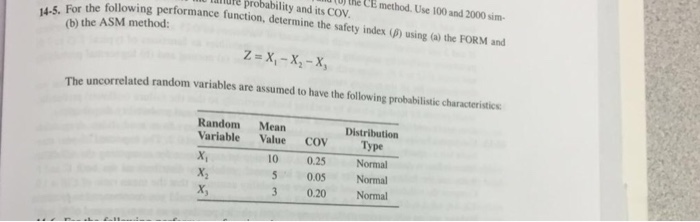 Solved For the following performance function, determine the | Chegg.com