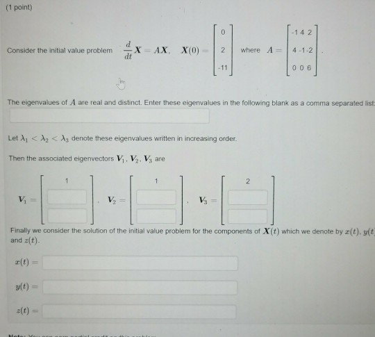 Solved (1 point) 14 2 Consider the initial value problem -X | Chegg.com