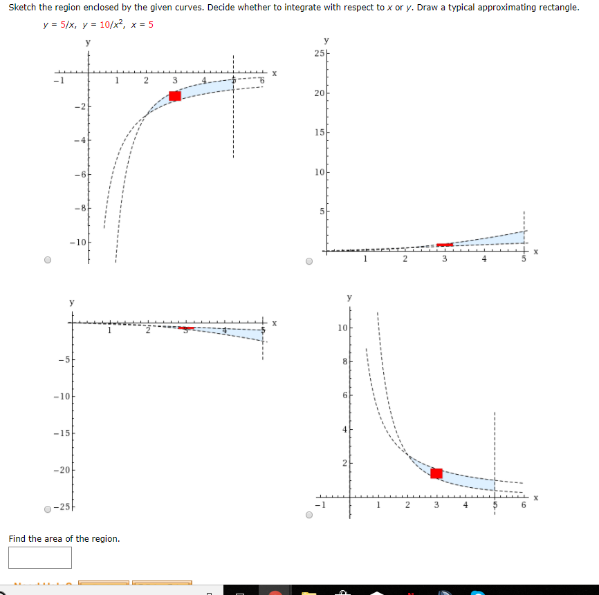 Solved Sketch the region enclosed by the given curves. | Chegg.com