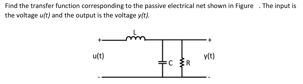 Solved Find the transfer function corresponding to the | Chegg.com