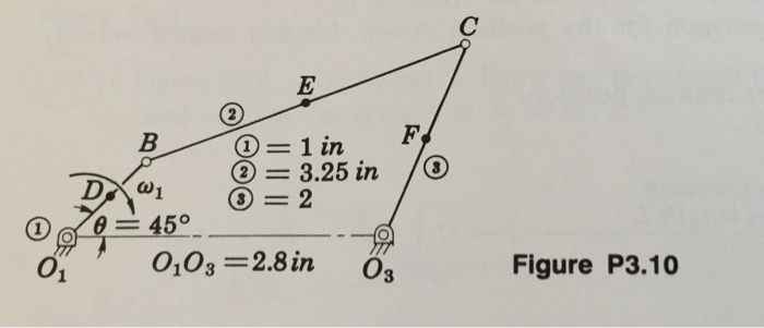 Solved = 35 rad/s (constant). Draw the acceleration polygon, | Chegg.com