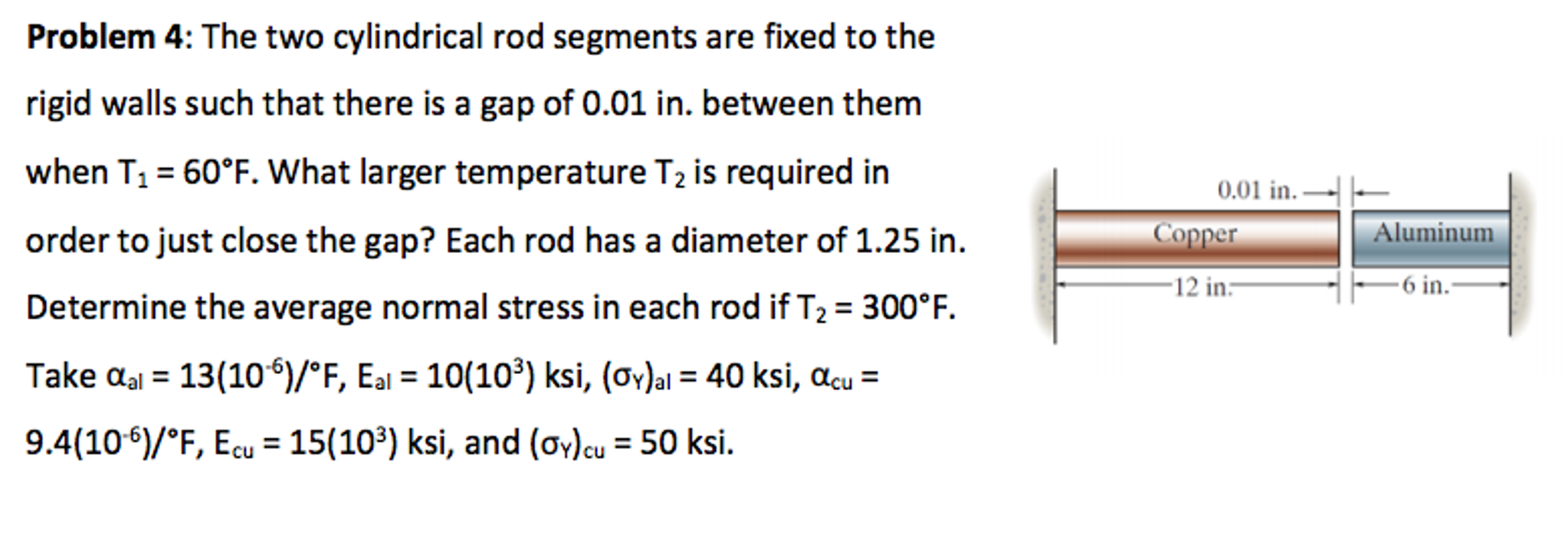 Solved The two cylindrical rod segments are fixed to the | Chegg.com