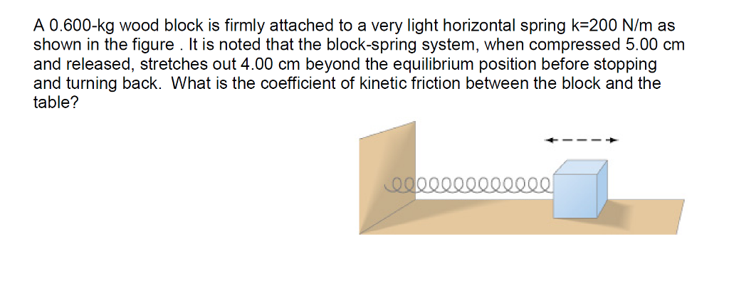 Solved A 0.600-kg wood block is firmly attached to a very | Chegg.com