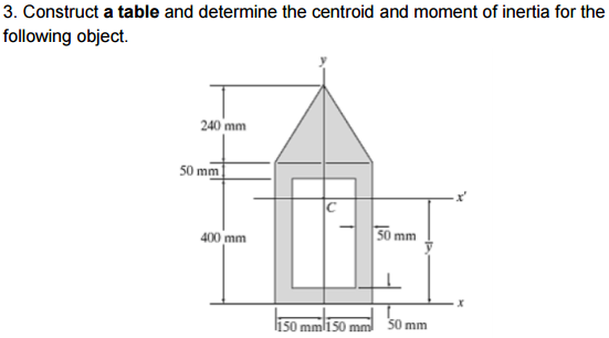 Solved Construct a table and determine the centroid and | Chegg.com
