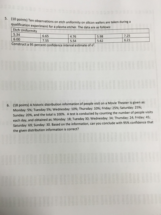Solved Ten observations on etch uniformity on silicon wafers | Chegg.com