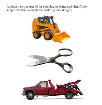 Solved simple machine elements that make up their designs | Chegg.com