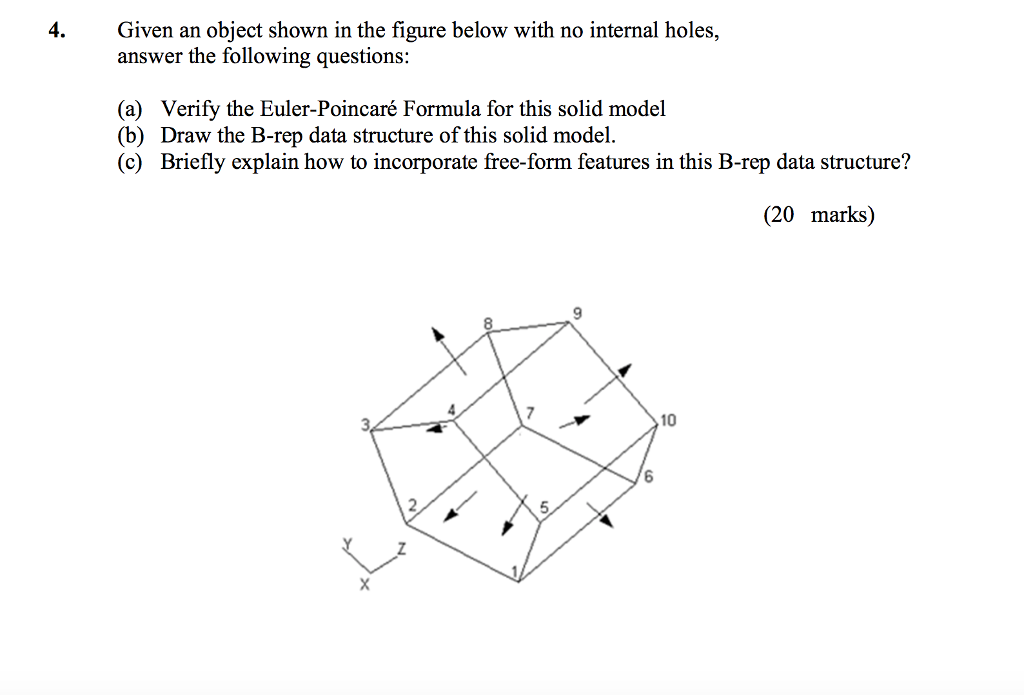 Given An Object Shown In The Figure Below With No