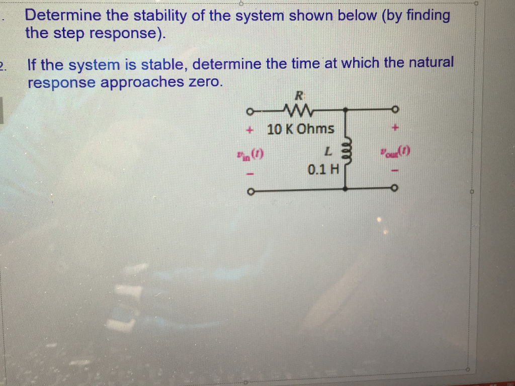 Solved Determine the stability of the system shown below (by | Chegg.com