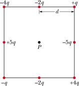Solved In Fig. 24-21, eight particles form a square, with | Chegg.com