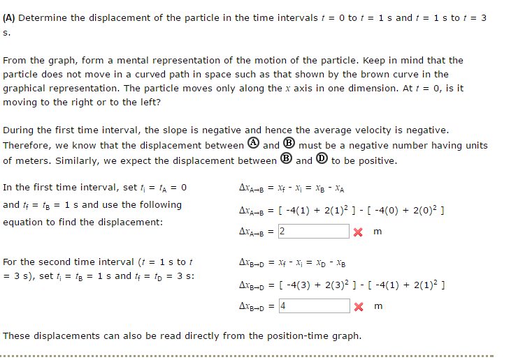 Solved Determine the displacement of the particle in the | Chegg.com