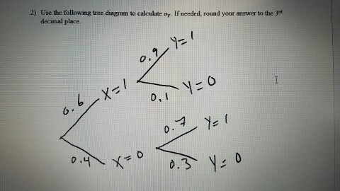Solved 2) Use the following tree dingram to calculate or. If | Chegg.com