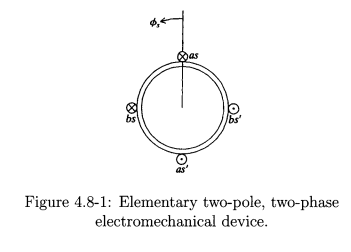 Solved 3. Consider the two-phase device shown in Fig. 4.8-1. | Chegg.com