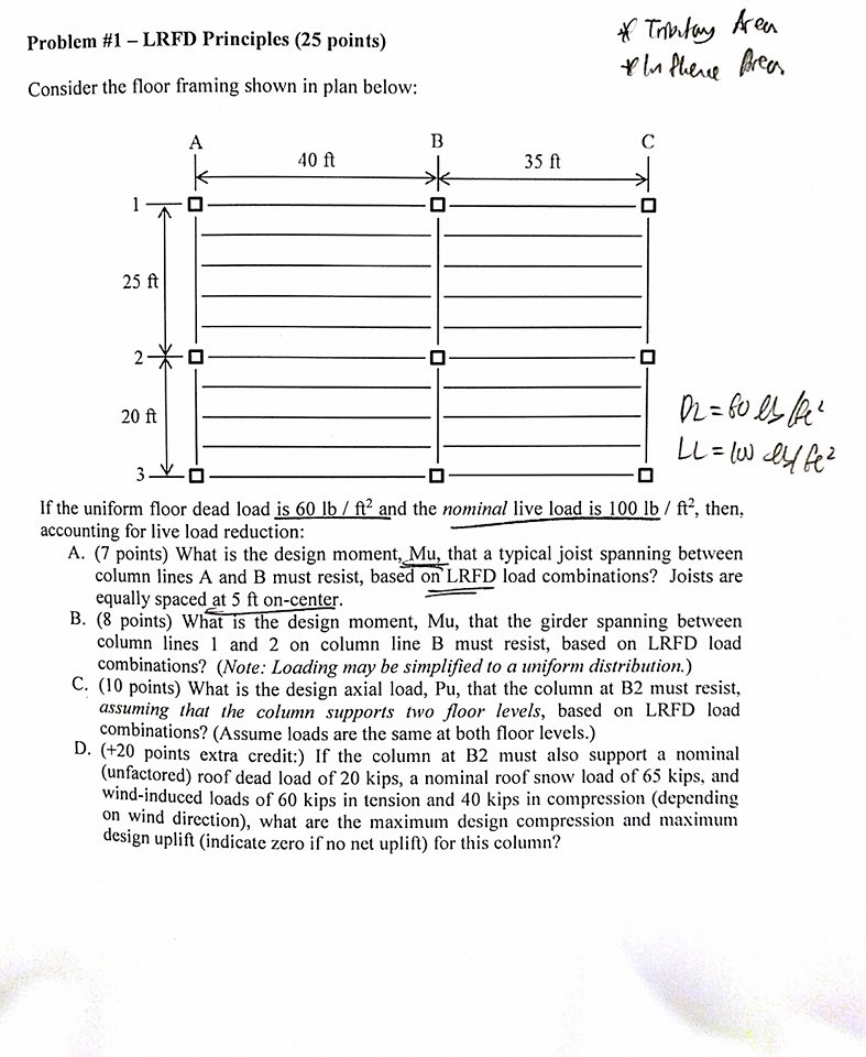 Solved Problem #1-LRFD Principles (25 points) Consider the | Chegg.com
