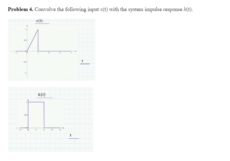Solved Convolve the following input x (t) with the system | Chegg.com