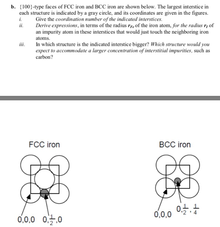 {100} -type faces of FCC iron and BCC iron are shown | Chegg.com