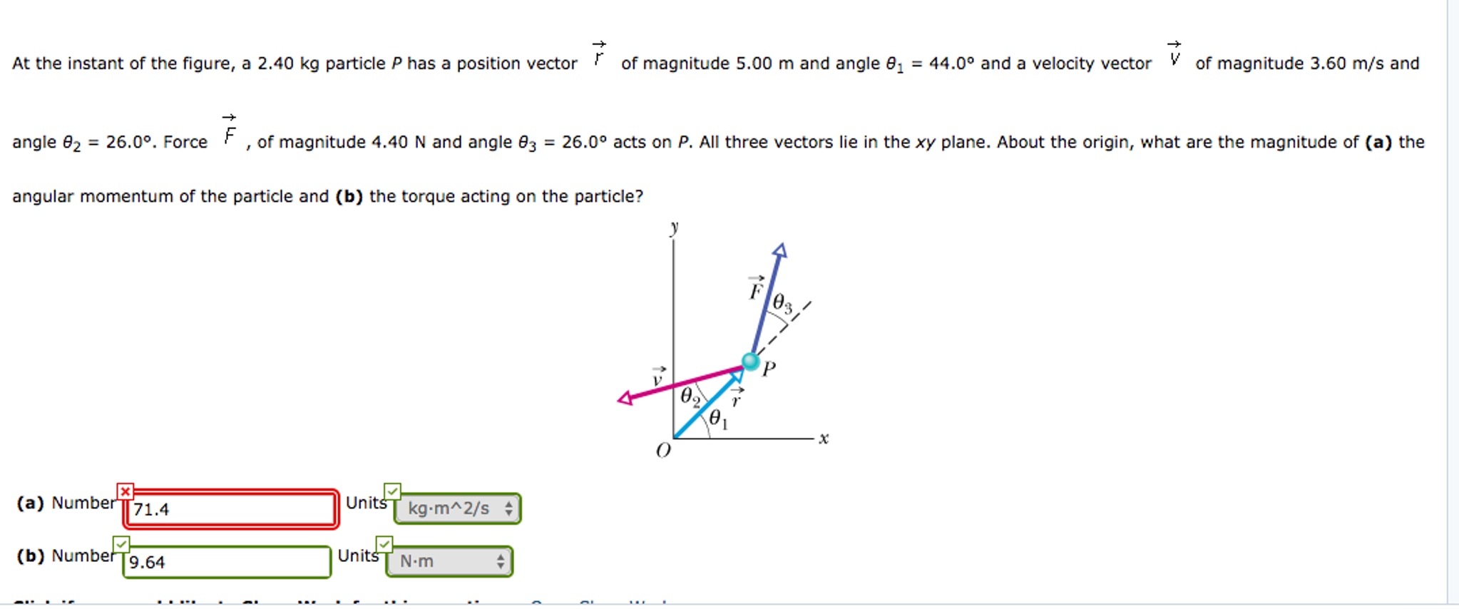 Solved At The Instant Of The Figure A 2 40 Kg Particle P Chegg Solved At The Instant Of The Figure A 2 40 Kg Particle P Chegg
