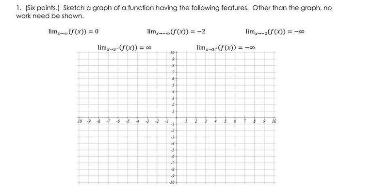 Solved 1. (Six points.) Sketch a graph of a function having | Chegg.com