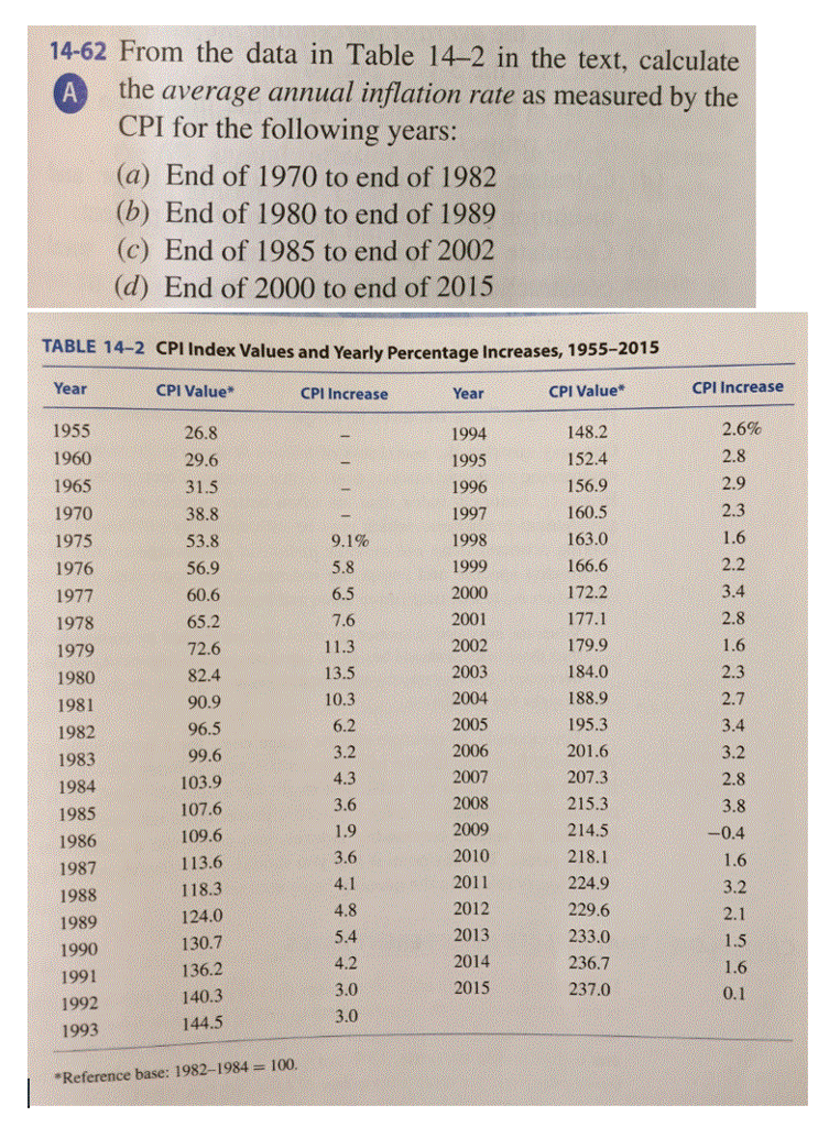 Solved A 14-62 From the data in Table 14-2 in the text, | Chegg.com