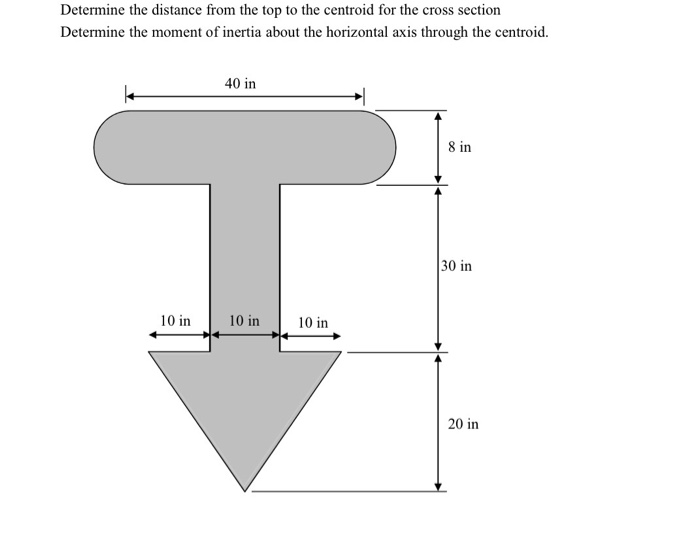 Solved Determine the distance from the top to the centroid | Chegg.com