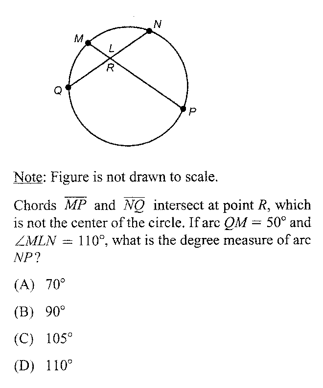 Solved Chords MP and NQ intersect at point R, which is not | Chegg.com