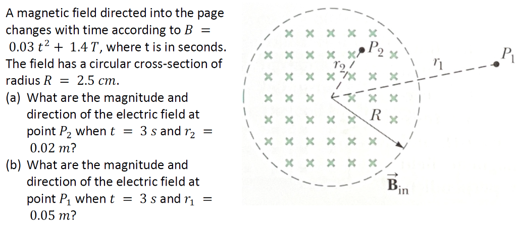 Solved A magnetic field directed into the page changes with | Chegg.com