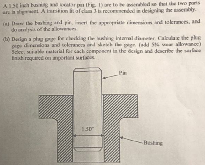 A 1.50 inch bushing and locator pin (Fig. 1) are to | Chegg.com