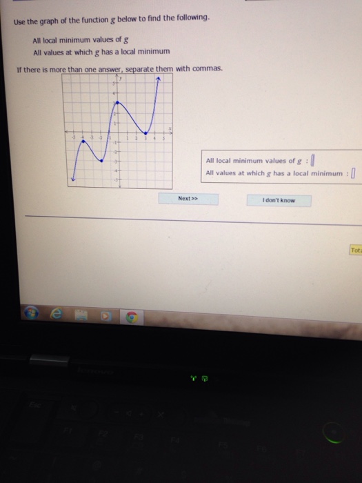 Solved Use the graph of the function g below to find the | Chegg.com