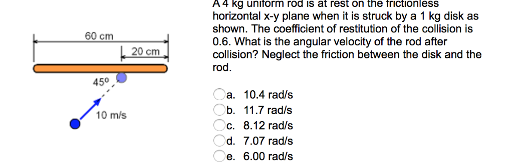 Solved A 4 Kg uniform rod is at rest on the frictionless | Chegg.com