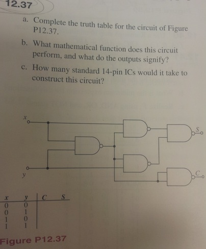 Solved Complete the truth table for the circuit Figure | Chegg.com