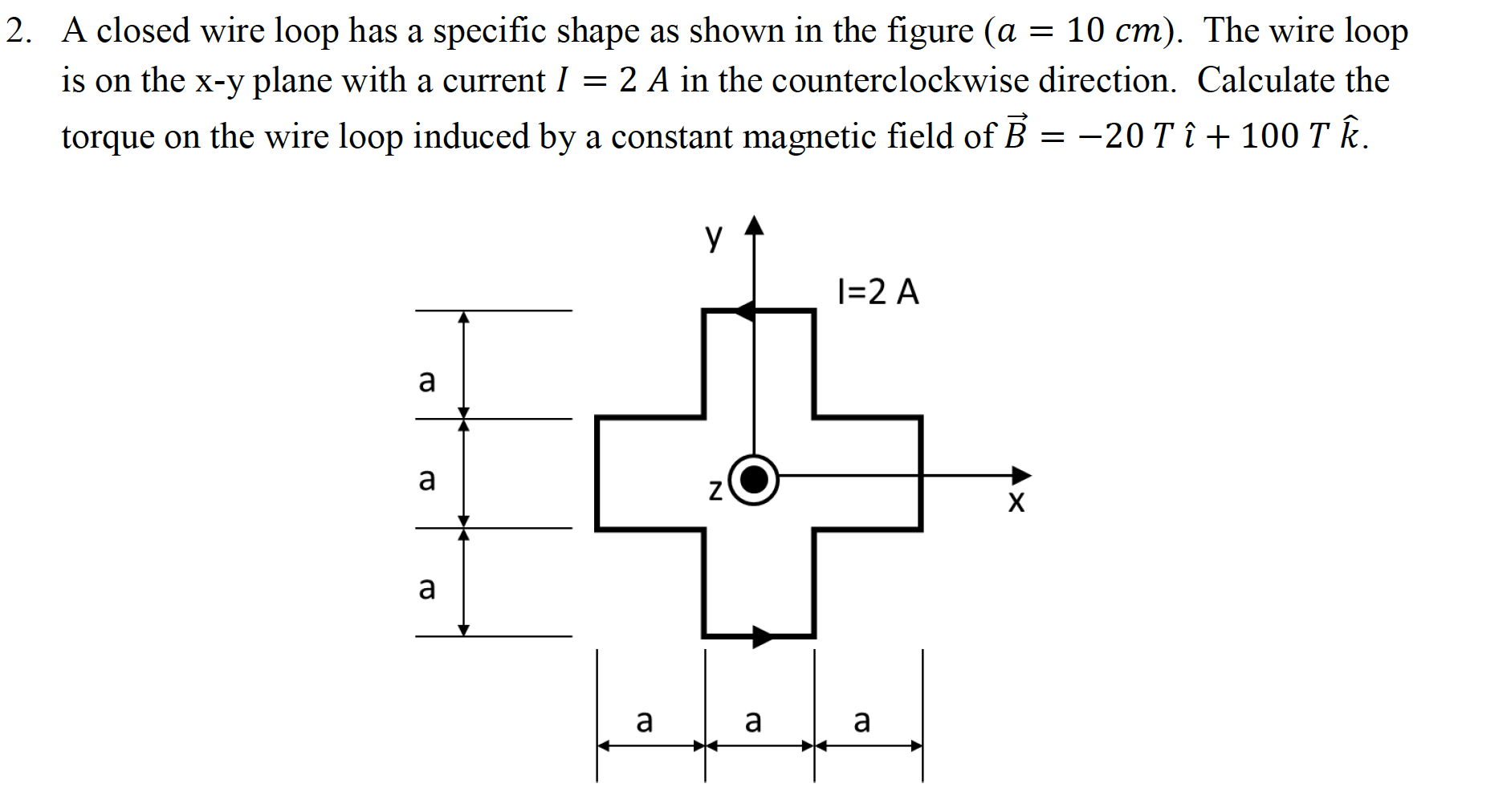 A closed wire loop has a specific shape as shown in | Chegg.com