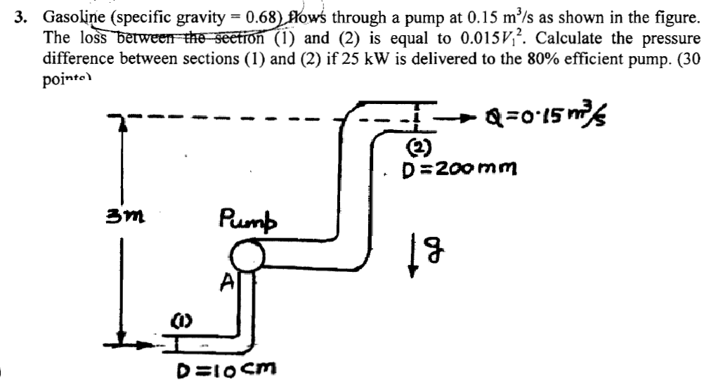 Mechanical Engineering Archive | July 17, 2014 | Chegg.com