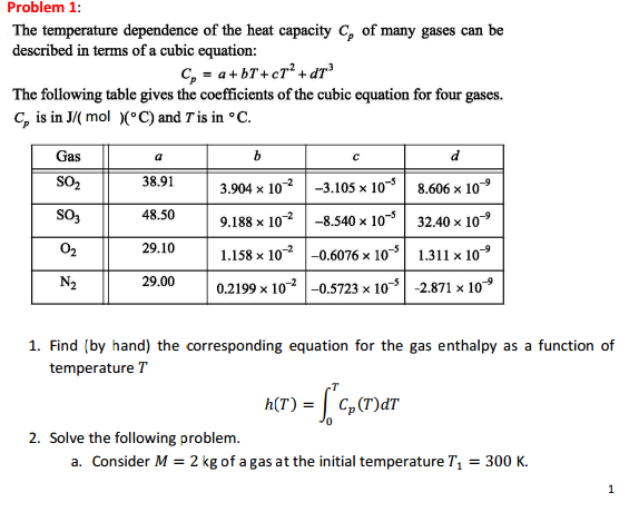 The temperature dependence of the heat capacity Cp of | Chegg.com