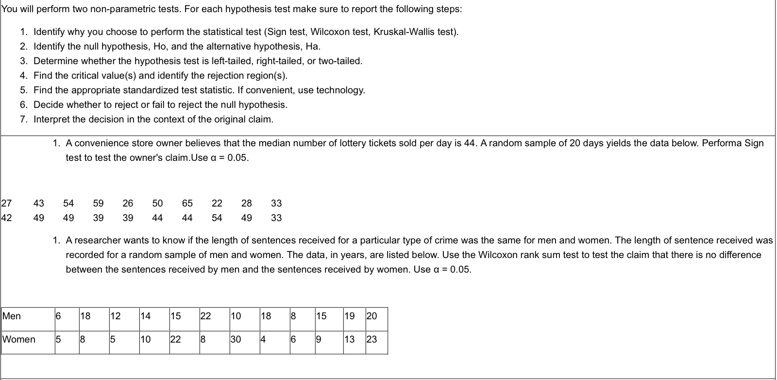 Solved You Will Perform Two Non Parametric Tests For Each