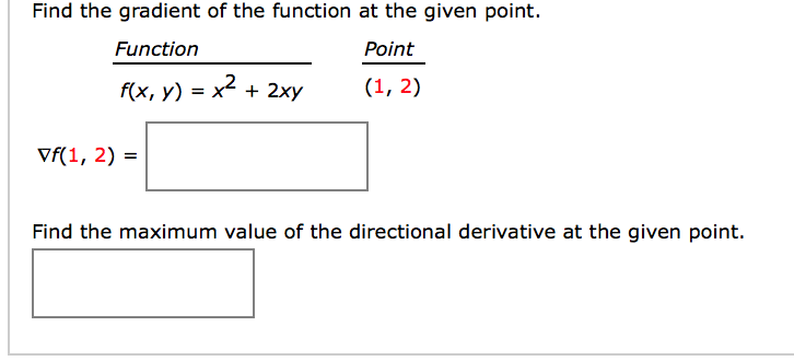 Solved Find the gradient of the function at the given point. | Chegg.com