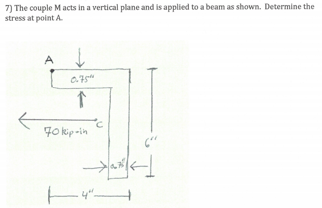 Solved The couple M acts in a vertical plane and is applied | Chegg.com
