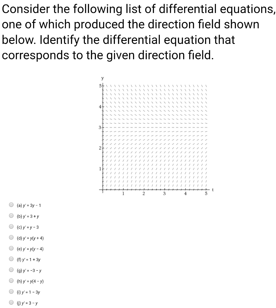 Solved Consider the following list of differential | Chegg.com