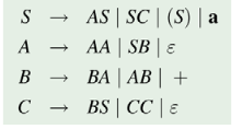 Solved Convert the following CFG to an equivalent PDA and | Chegg.com