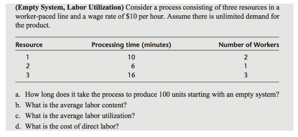 Solved Empty System Labor Utilization Consider A Process Chegg solved-empty-system-labor-utilization-consider-a-process-chegg