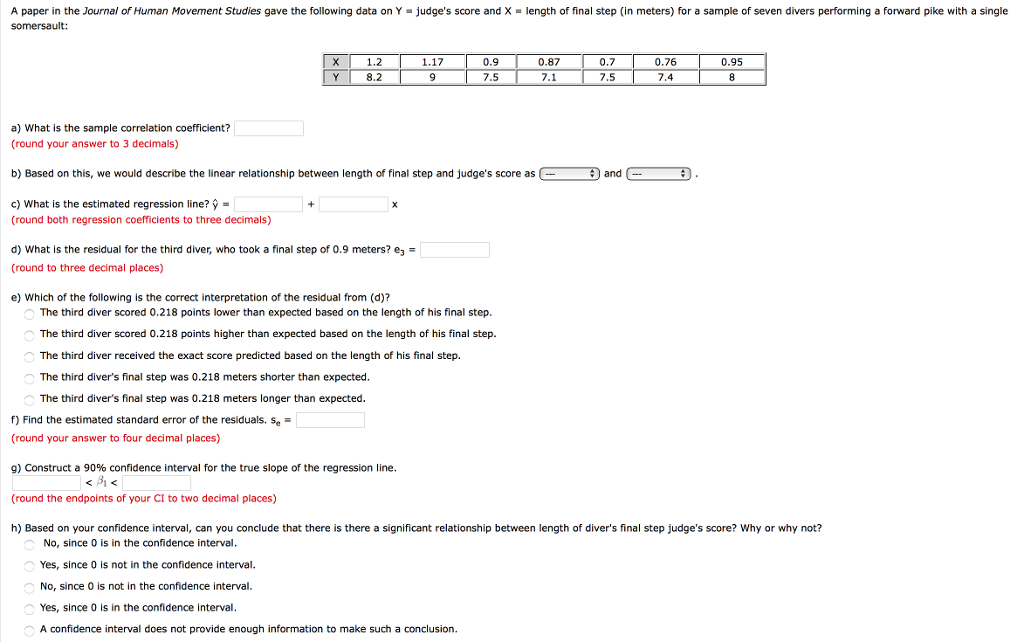 Solved A paper in the Journal of Human Movement Studies gave | Chegg.com