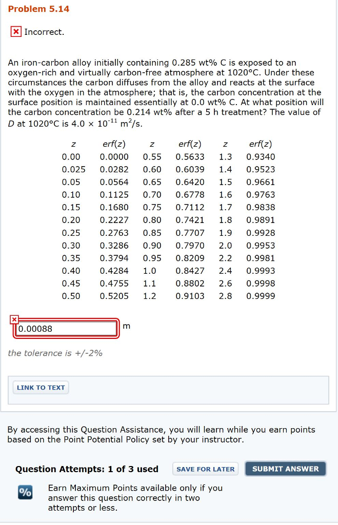 Solved Problem 5.14 XIncorrect An iron-carbon alloy | Chegg.com