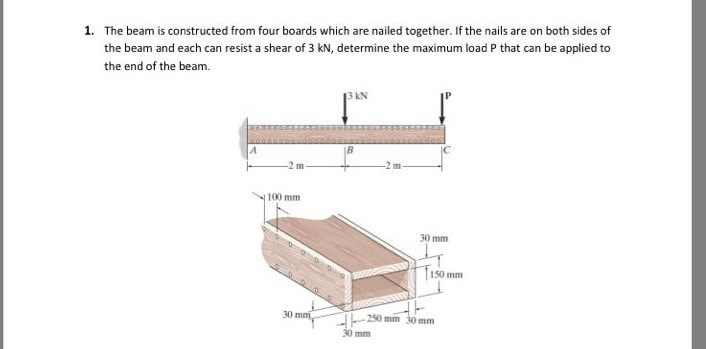 Solved The beam is constructed from four boards which are | Chegg.com