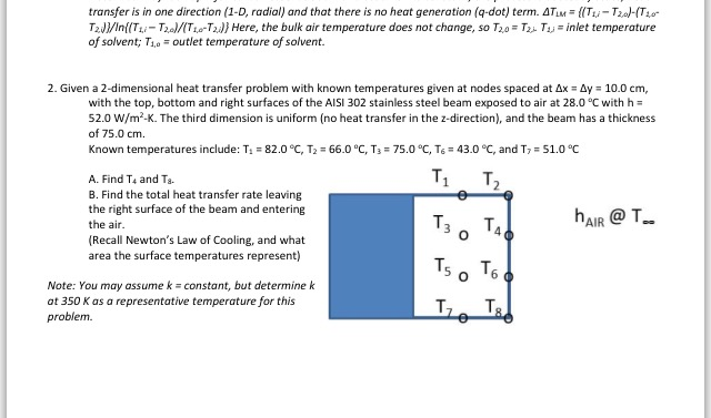 Solved Given a 2-dimensional heat transfer problem with | Chegg.com
