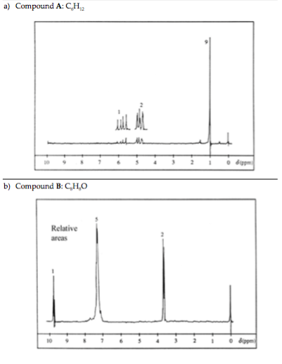 Solved Deduce the structure of each of the following | Chegg.com