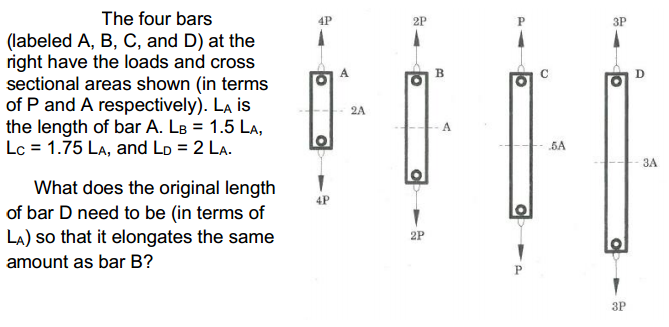 Solved What does the original length of bar D need to be | Chegg.com