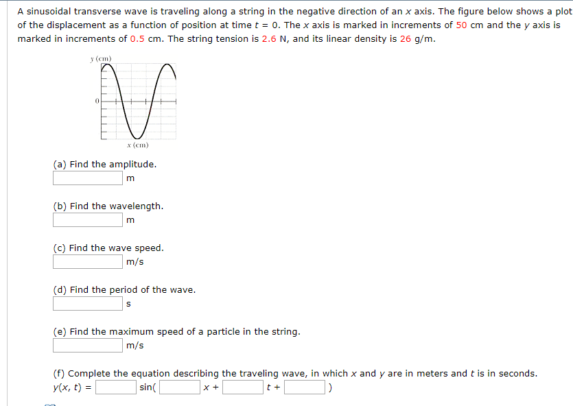 Solved A sinusoidal transverse wave is traveling along a | Chegg.com