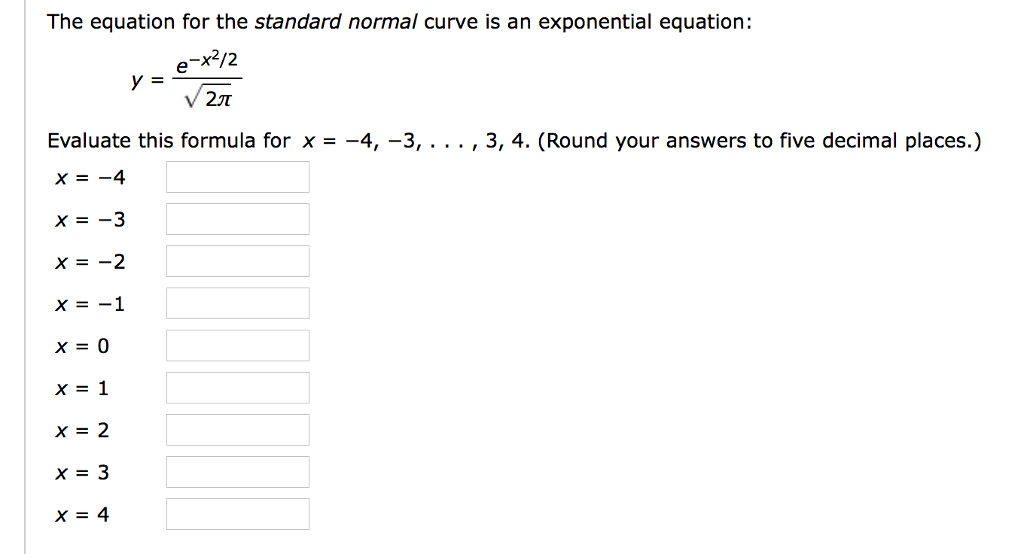 Solved The equation for the standard normal curve is an | Chegg.com