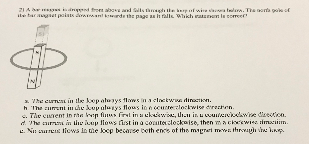 Solved 2) A bar magnet is dropped from above and falls | Chegg.com