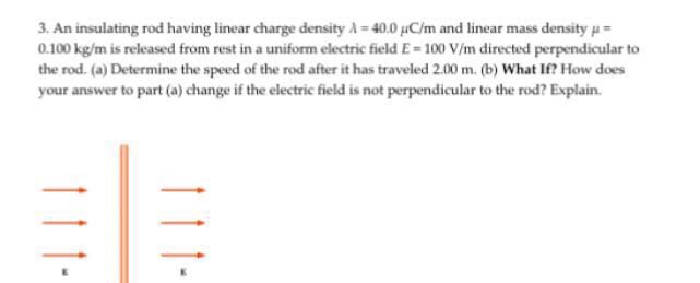 Solved An insulating rod having linear charge density lambda | Chegg.com