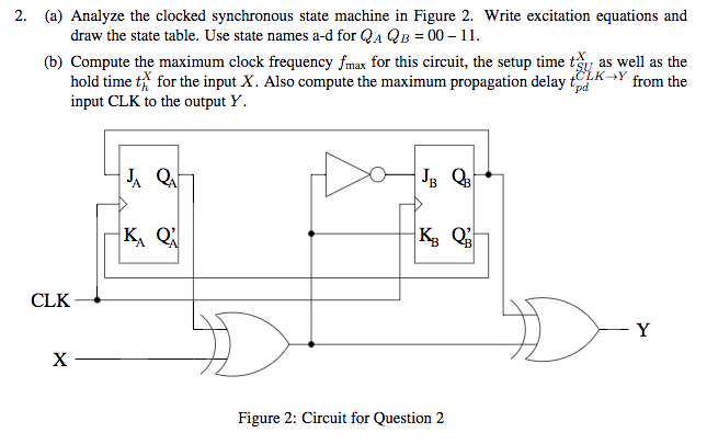 Solved 2. (a) Analyze the clocked synchronous state machine | Chegg.com